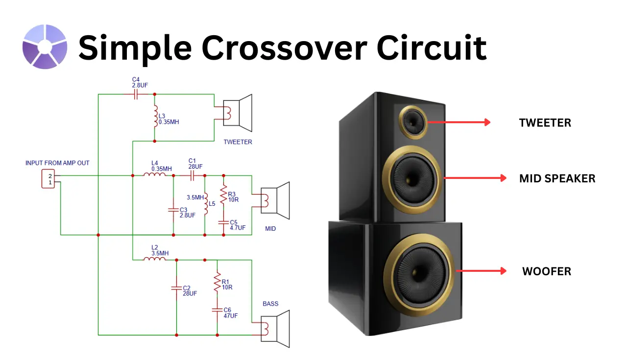 Simple Crossover Circuit for Tweeter, Mid and Woofer