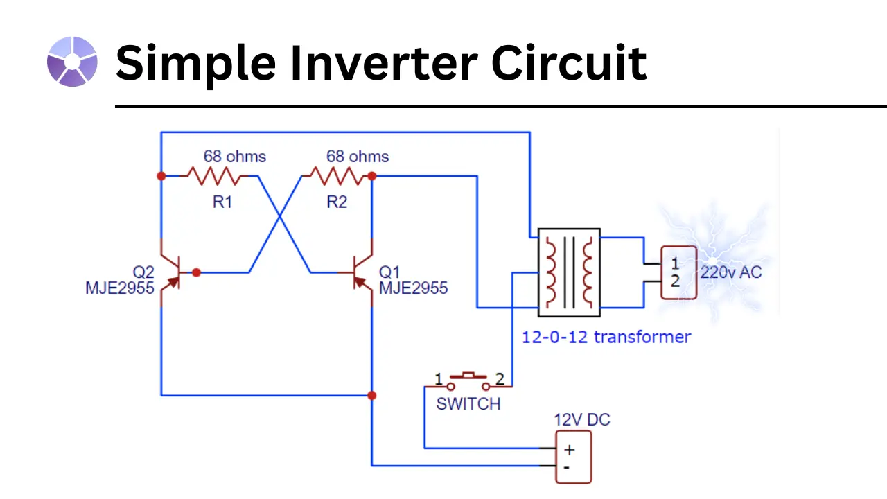 Simple Inverter Circuit using MJE2955