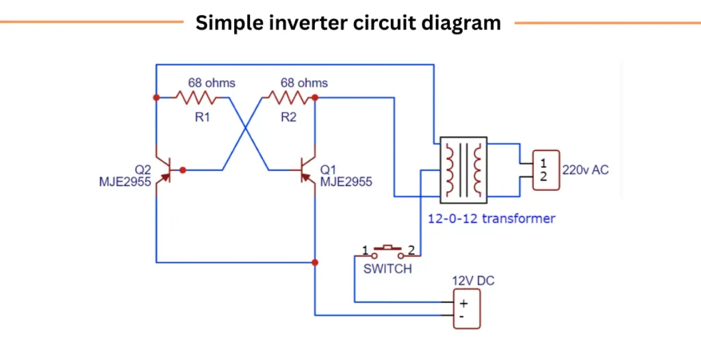 Simple Inverter Circuit Using MJE2955 Simple Inverter Circuit Using MJE2955