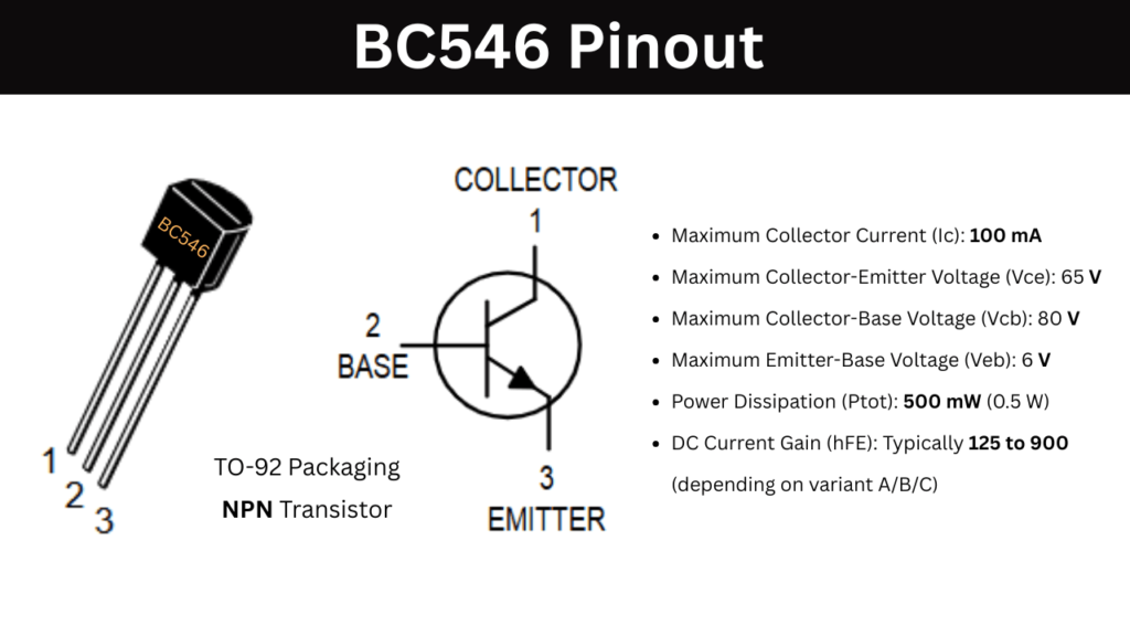 BC546 Transistor Characteristics, Pinout and Equivalent